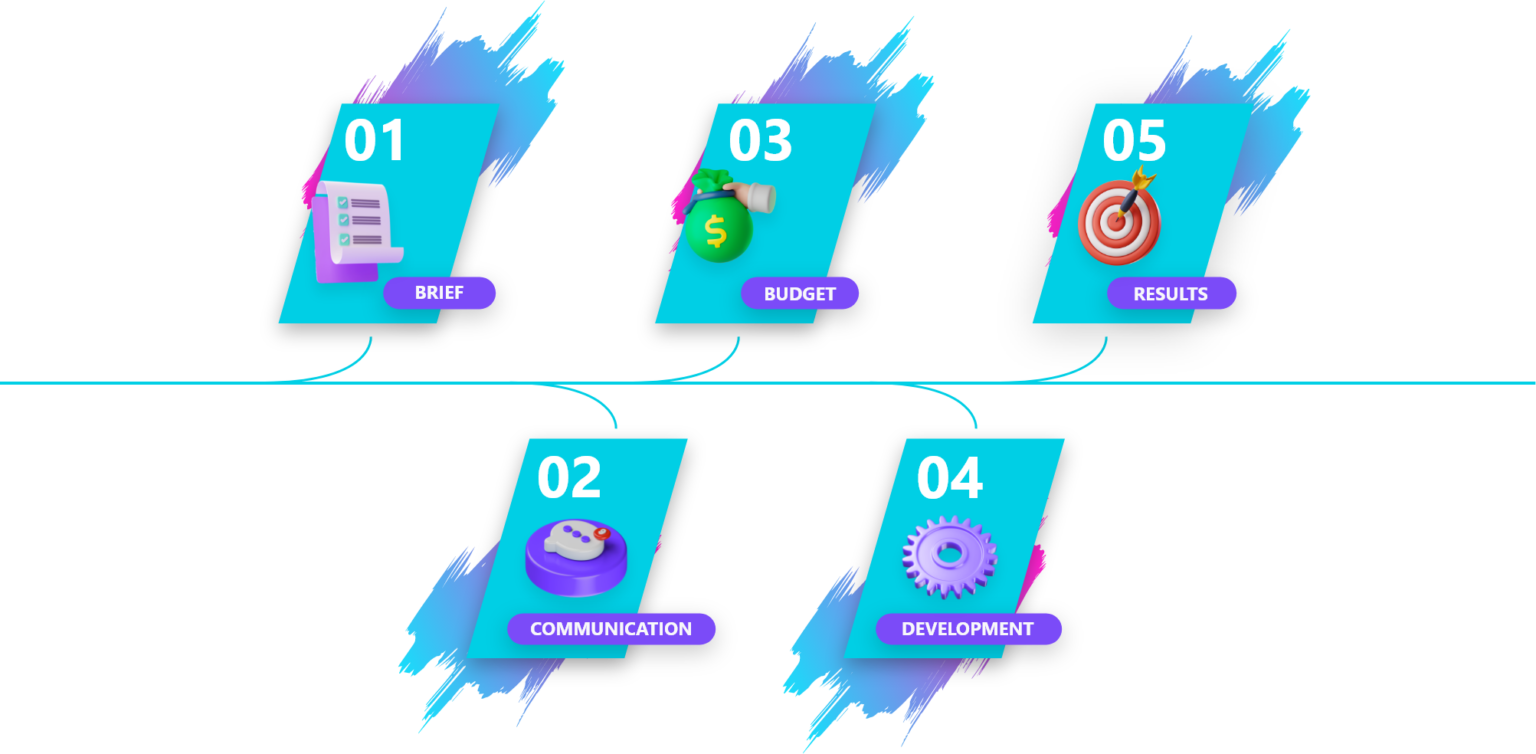 Gaming logo – Designing Warrior